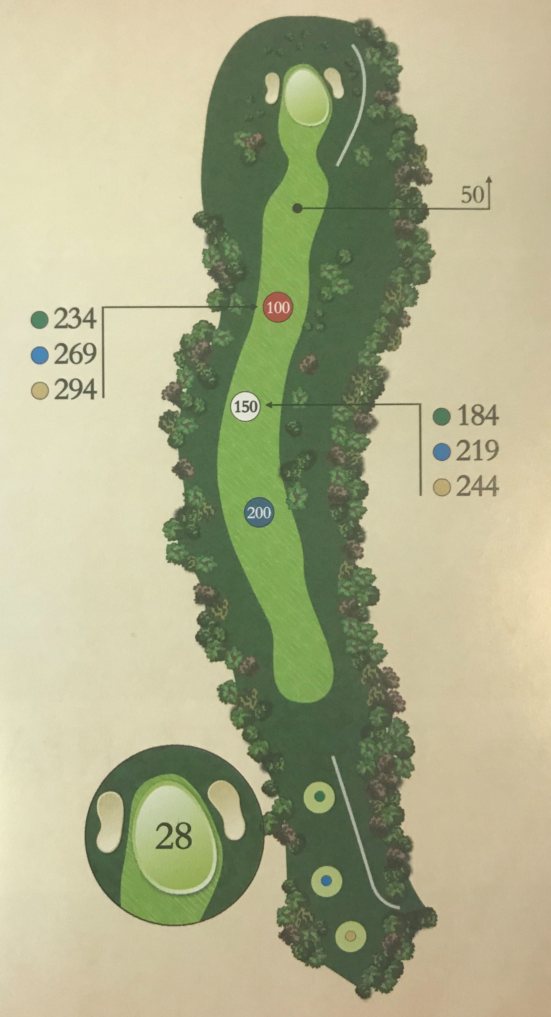Course Details - North Battleford Golf & Country Club