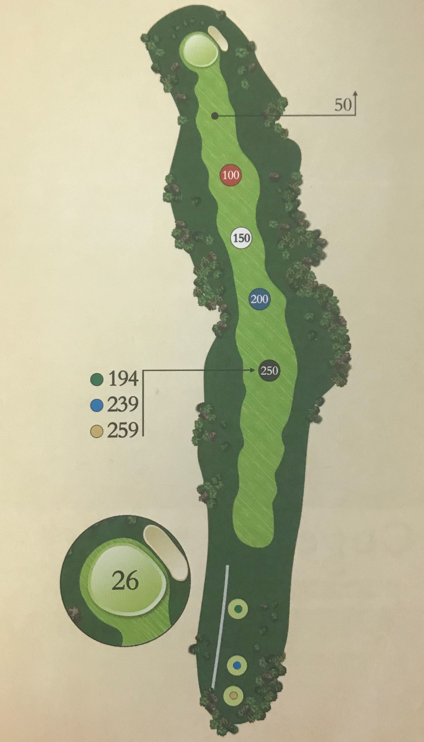 Course Details - North Battleford Golf & Country Club
